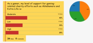 This Week's Poll Graphic - Circle - 940x436 PNG Download - PNGkit