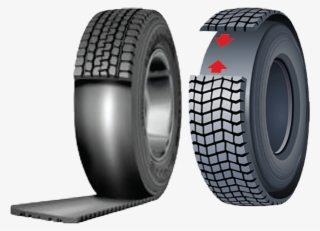 Leader Tread - Tyre Retreading Png - 600x600 PNG Download - PNGkit