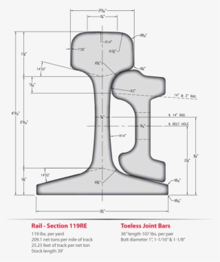 Rail Tracks Map Meitetsu Chiryū Station - Diagram - 1024x683 PNG ...