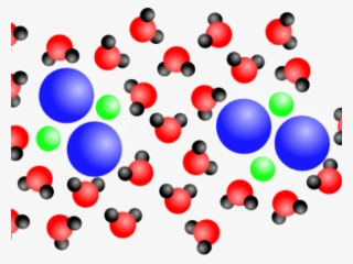 Mixture Particle Model - 640x480 PNG Download - PNGkit