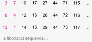 Median Don Steward Mathematics Teaching - Number - 1432x694 PNG ...