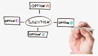 Drawing Of Solutions - Solutions Transparent - 1542x943 PNG Download ...