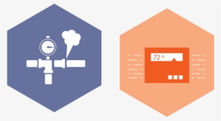 Evolution Of Smart Buildings - Graphic Design - 1024x550 PNG Download ...