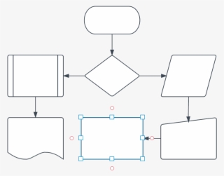 Vip Process Map - Diagram - 760x618 PNG Download - PNGkit