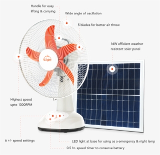 Dc Fan - Super Star Solar Fan - 1000x1612 PNG Download - PNGkit