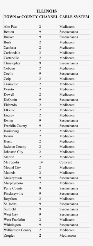 Rich Text - Channel Is Cw On Spectrum - 1174x3080 PNG Download - PNGkit
