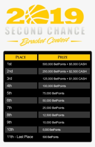 How To Enter - Byron Pizza - 440x722 PNG Download - PNGkit