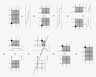 Equation - Diagram - 850x678 PNG Download - PNGkit