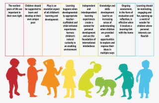 Ieyc Personal Goals - 900x585 PNG Download - PNGkit