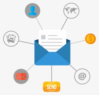 Email-1 - Diagram - 1488x1440 PNG Download - PNGkit