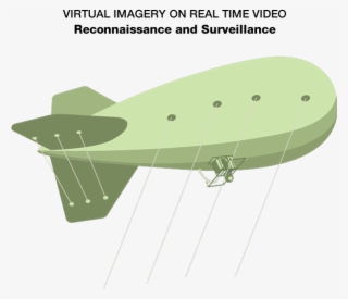 Aerial Surveillance - Rigid Airship - 600x546 PNG Download - PNGkit