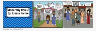 Monarchy Government Comic - Cartoon - 1164x385 PNG Download - PNGkit