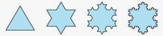 Koch Snowflake - Expii Solve - - Triangle - 900x600 PNG Download - PNGkit