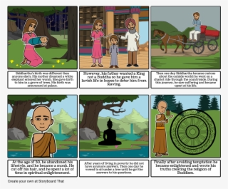 Buddha - Storyboard Of Buddha's Life - 970x808 PNG Download - PNGkit