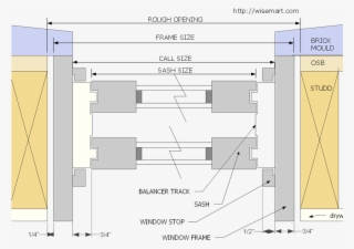 How To Measure A Window - Diagram - 1056x816 PNG Download - PNGkit