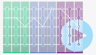 Get Control Of Your Automation Portfolio - Diagram - 1050x788 PNG ...