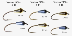 Tungsten Teardrop Sizing Guide - Cable - 600x359 PNG Download - PNGkit