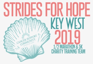 Strides For Hope - Charlie Wilson's War Poster - 1537x1000 PNG Download ...