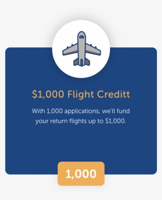 1000 Applications - Graphic Design - 1610x2068 PNG Download - PNGkit