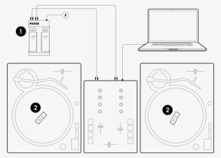 Connect The Phase Receiver To Your Dj Mixer Through - Diagram ...