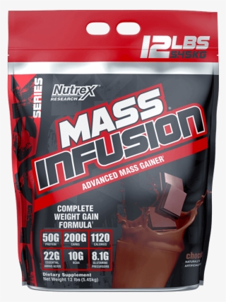 Mass Infusion - Bag - 700x816 PNG Download - PNGkit