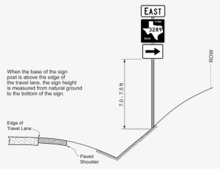 Sign Height On Front Slope - Diagram - 1761x1305 PNG Download - PNGkit