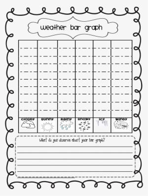 This Weather Bar Graph Will Be Used During Our Math - Weather Graph 1st ...