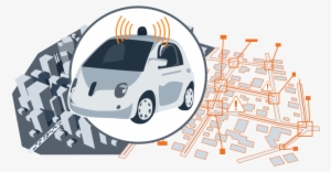 Autonomous Driving - Autonomous Vehicle Png - 711x400 PNG Download - PNGkit