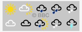 Bbc Weather Symbols - Sunny Bbc Weather Symbol - 1024x400 PNG Download ...